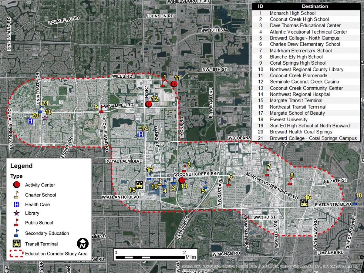 Community Buses - Educational Corridor Transit Study