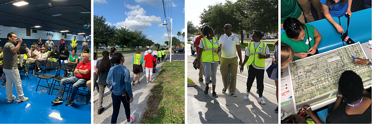 Walking Audits