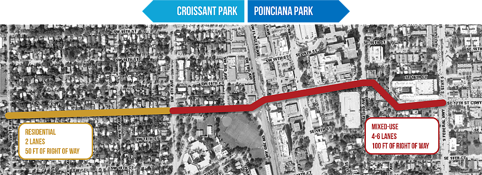 SW/SE 17th St Mobility Hub