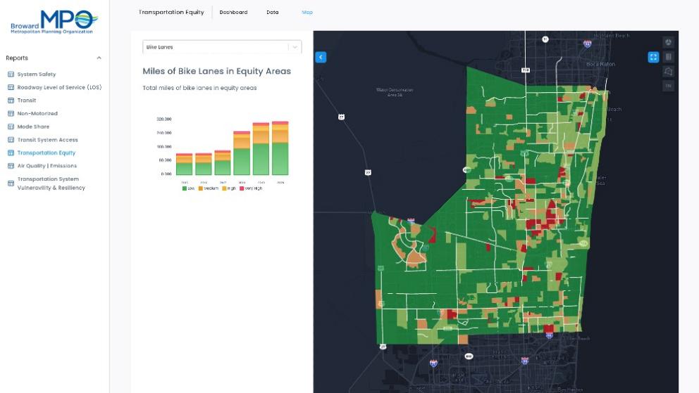 Congestion Management Process / Livability Planning (CMP)