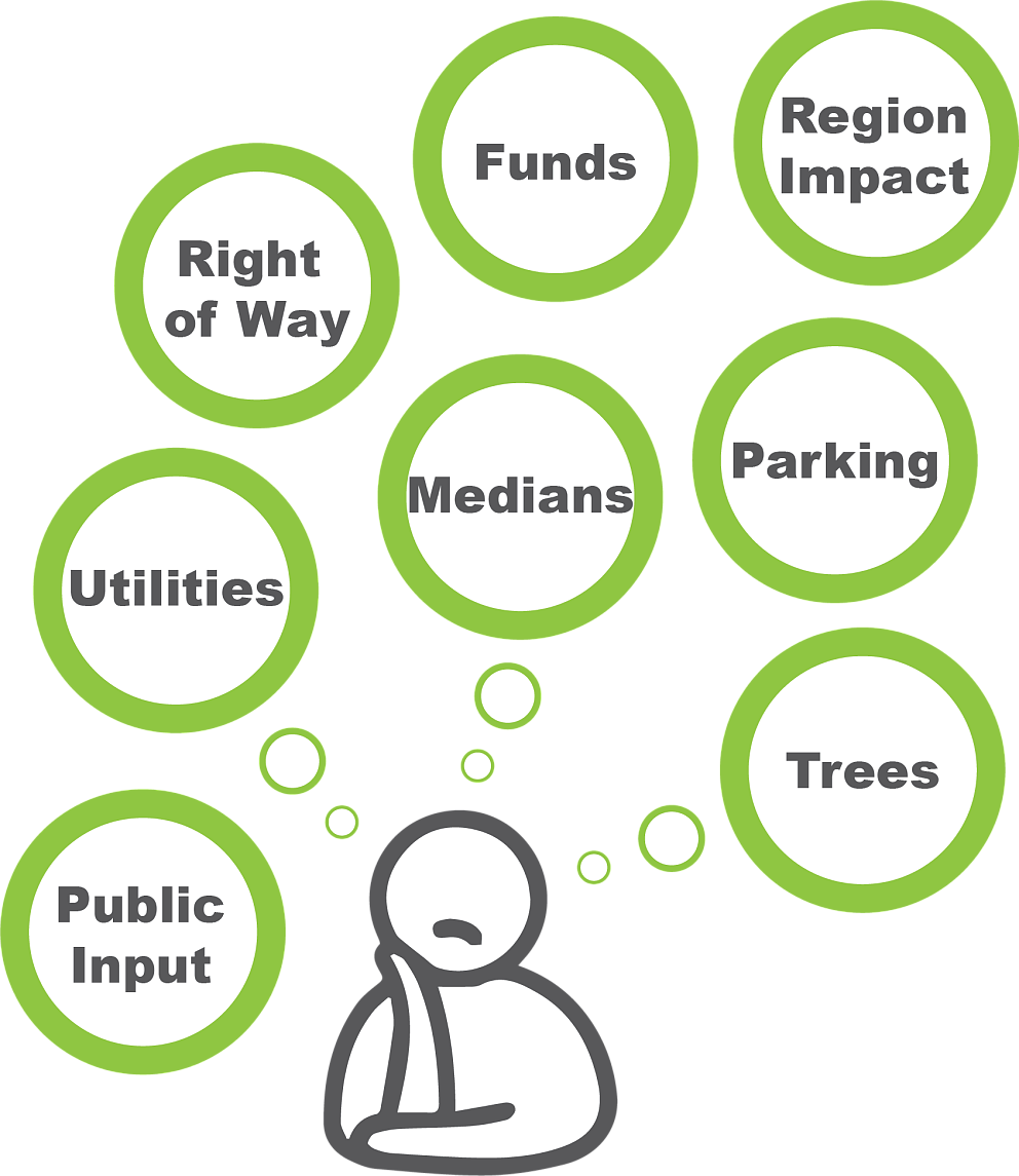 Downtown One-Way Pair