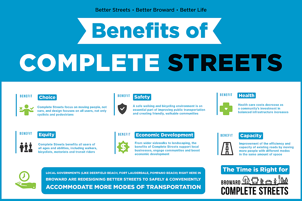 Complete Streets